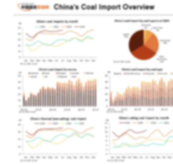 Infographic | China coal imports in Jul 2024 - Sxcoal